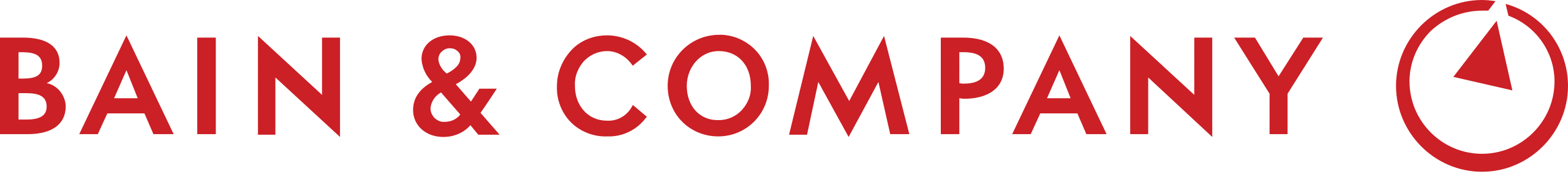 Coaching - Ultraproductive